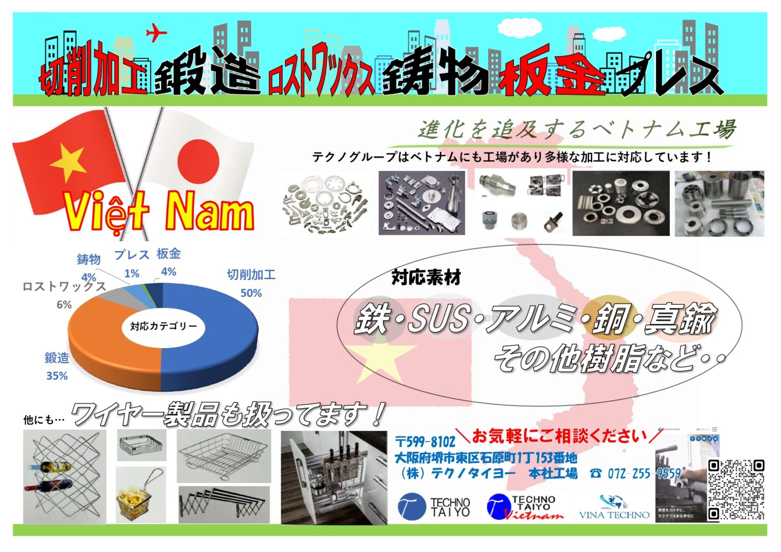 テクノタイヨーベトナムの対応加工紹介／ 各種金属の切削加工、マシニング加工のことなら大阪府堺市のテクノタイヨー テクノタイヨーは金属